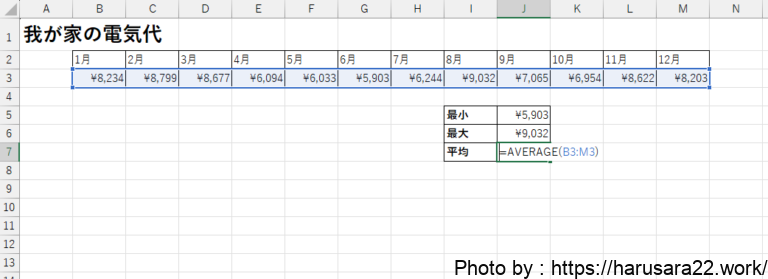【Excel】関数を使用して範囲内数値の中の最大・最小・平均を算出する方法 | SIerな備忘録